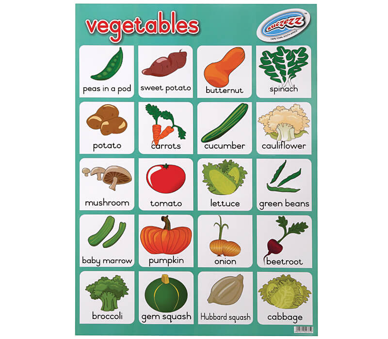 Vegetables Poster - Mambo's Storage & Home
