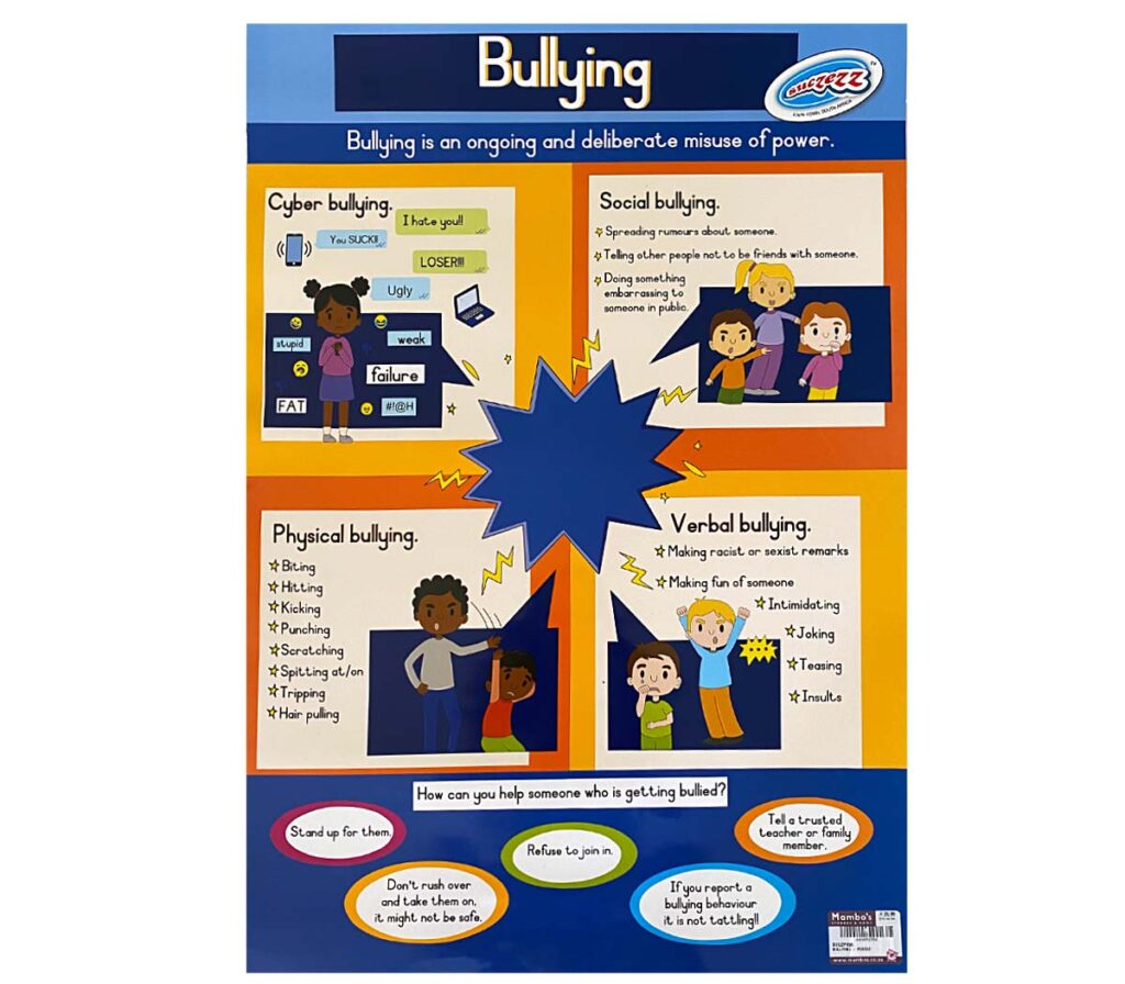 Bullying Poster - Mambos Online Store