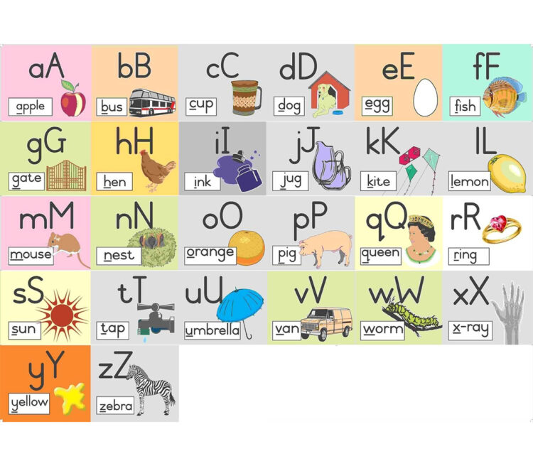 Alphabet Frieze - Mambos Online Store